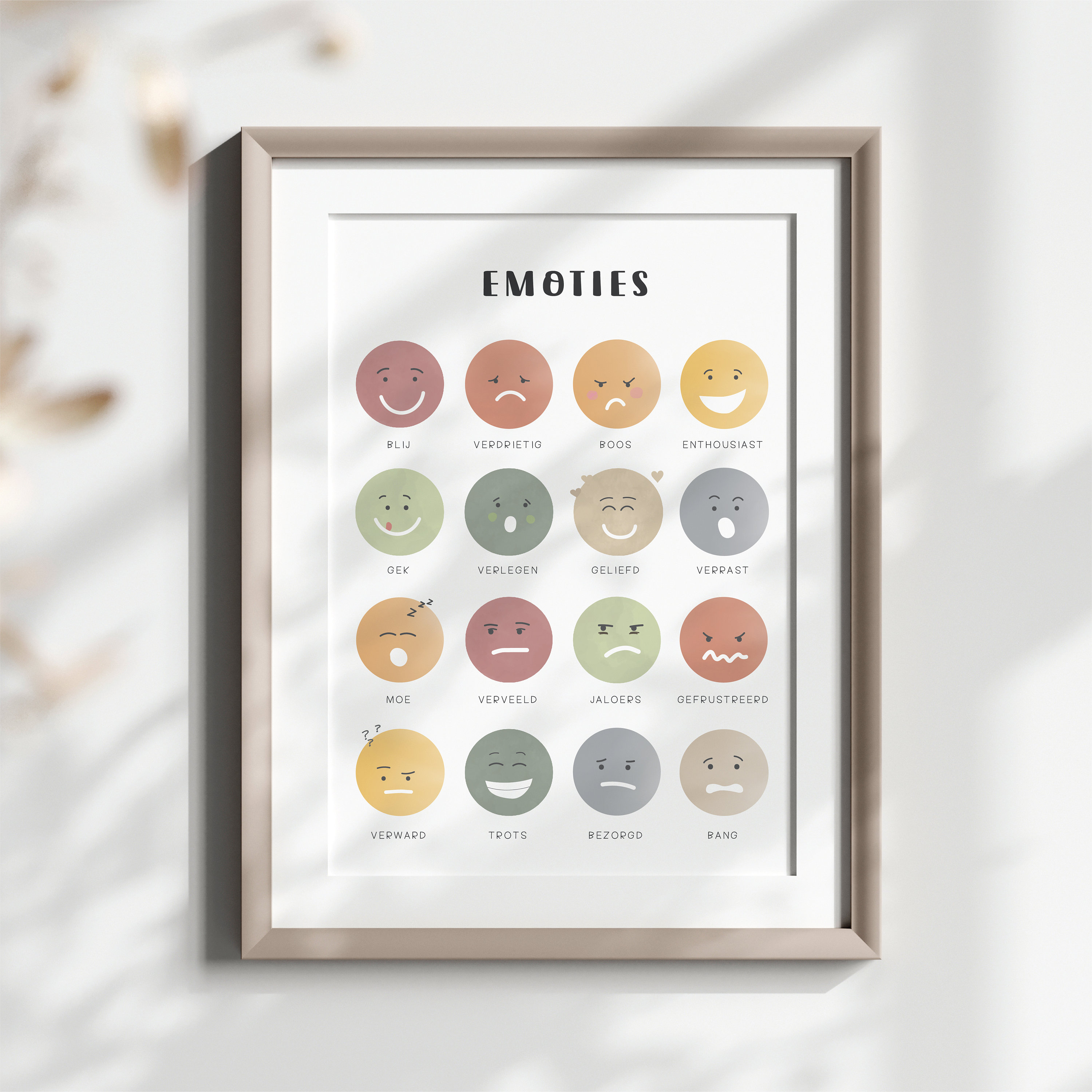 Dutch Feelings Chart Dutch Emotions Poster Dutch Montessori Materials ...