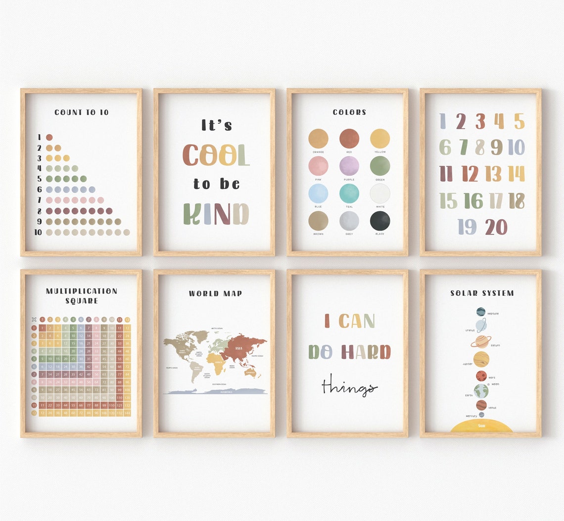 Educational Posters for Kids Educational Bundle Homeschool Printables ...