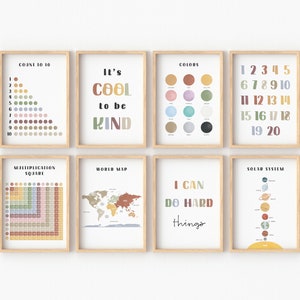 Educational Posters for Kids Educational Bundle Homeschool Printables ...