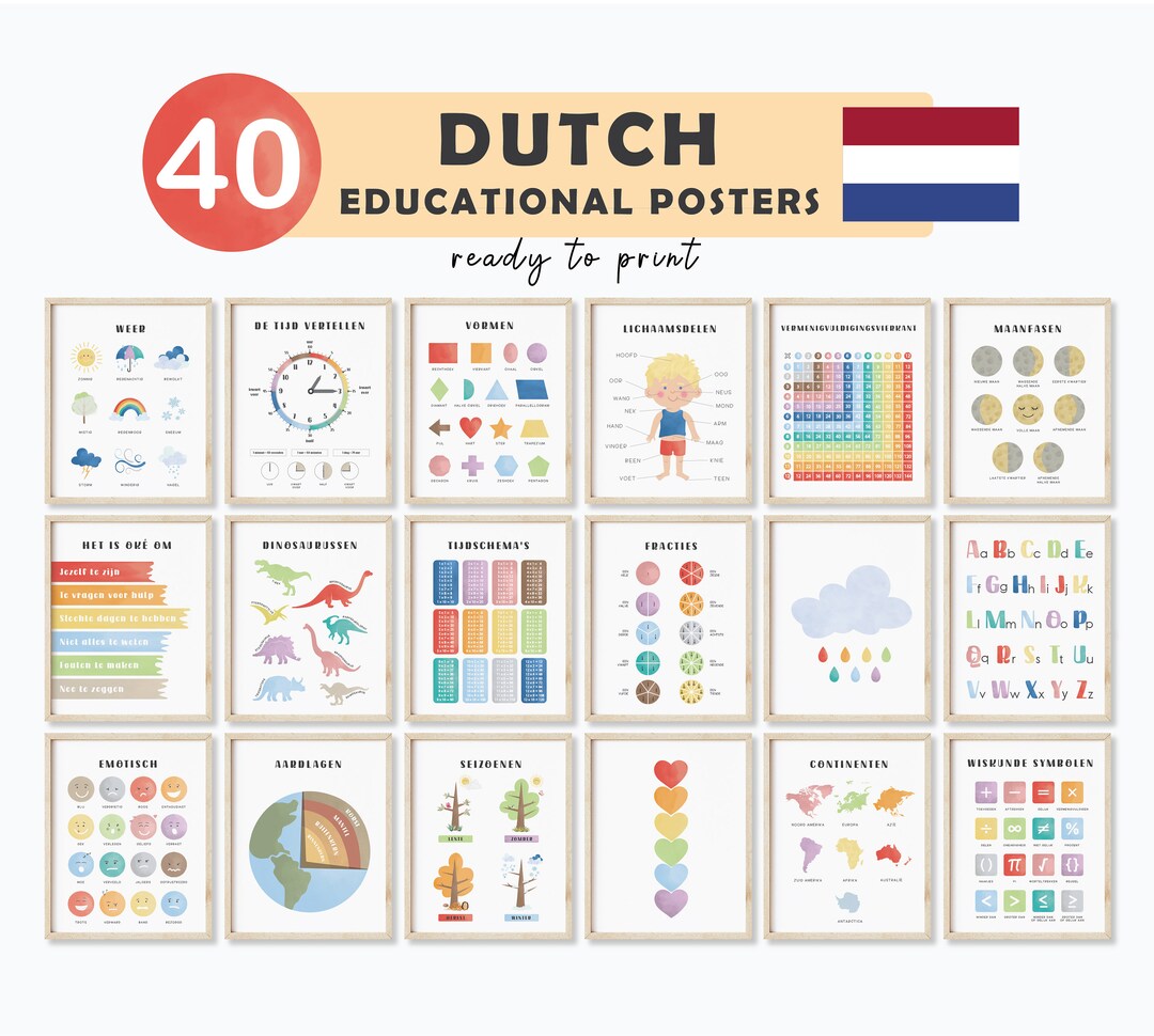 Dutch Educational Posters for Kids Bilingual Dutch Classroom ...