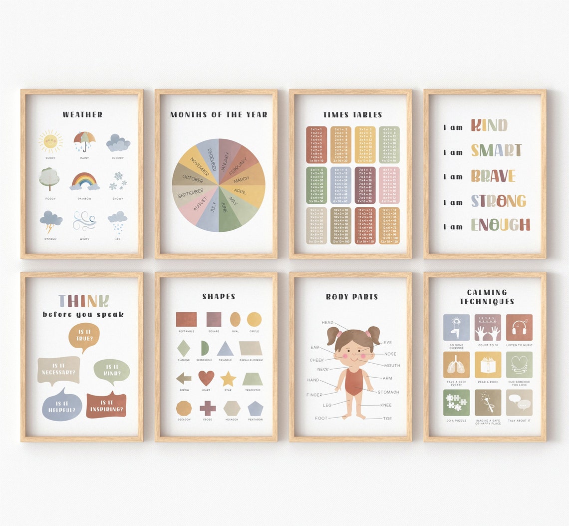 Educational Posters for Kids Educational Bundle Homeschool Printables ...