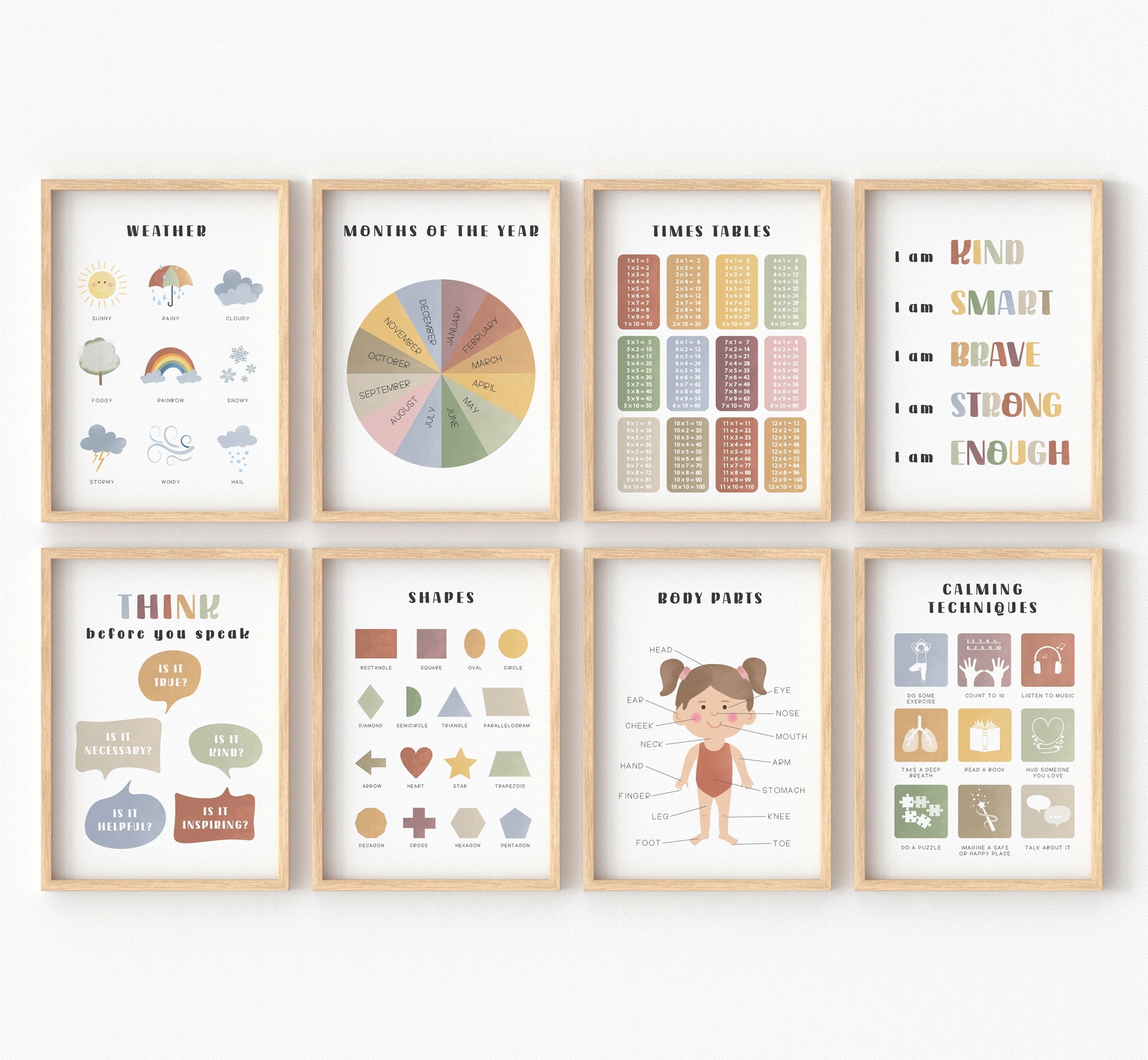 Educational Posters for Kids Educational Bundle Homeschool Printables ...