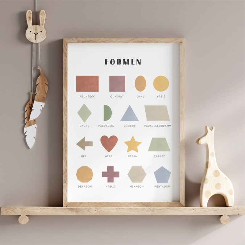 Shapes Print German Poster Montessori Spielzeug Geometric Shapes Poster ...