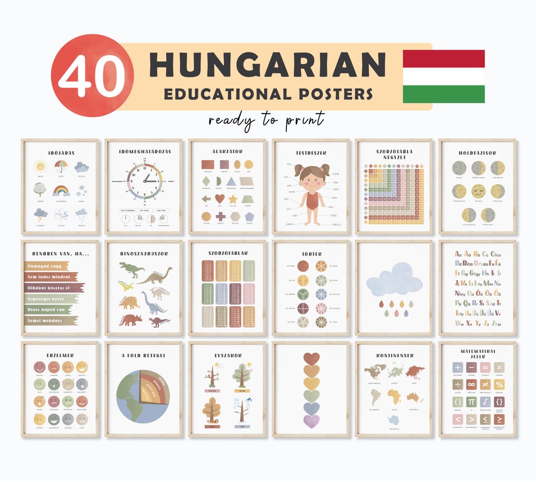 Hungarian Class Decor Hungary Montessori Hungarian Educational Posters ...