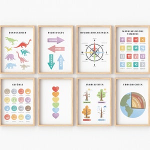 German Language Learning German Classroom Decor German Educational ...