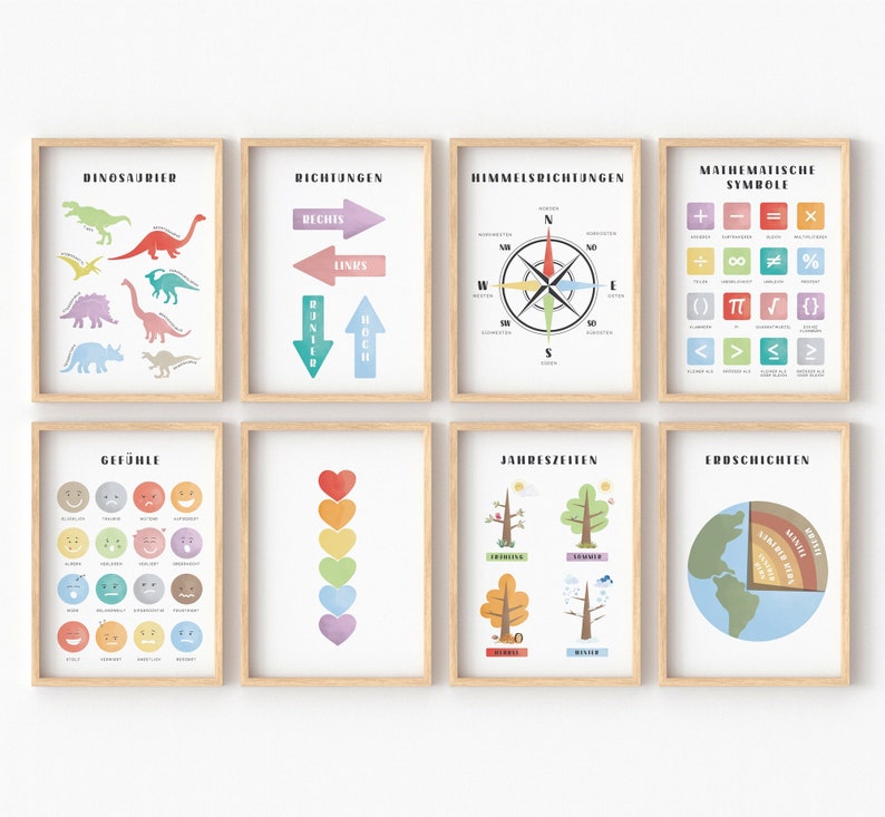 German Language Learning German Classroom Decor German Educational ...