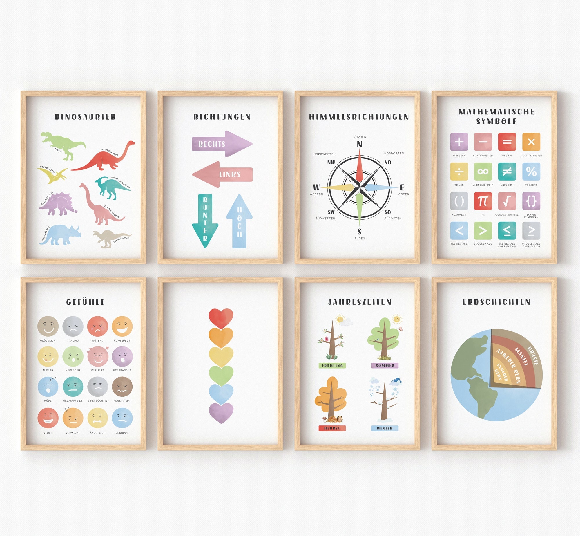 German Language Learning German Classroom Decor German Educational ...