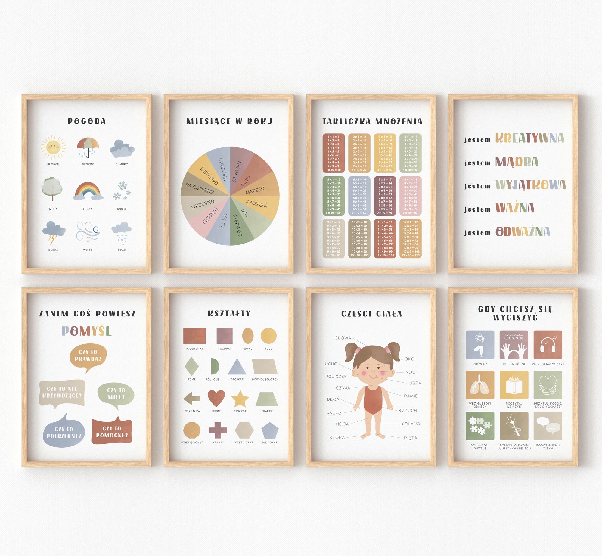 Polish Educational Poster – Bilingual Classroom Decor, Language ...