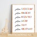 Feelings Chart Emotions Poster Gefühle Emotionen Poster Classroom ...