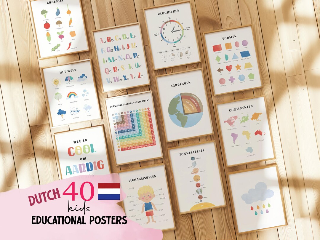 Dutch Educational Posters for Kids Bilingual Dutch Classroom ...
