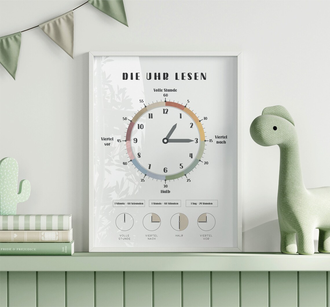 Telling Time Print Clock Reading Time Poster German Language Montessori ...