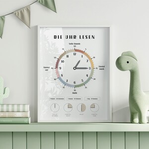 Telling Time Print Clock Reading Time Poster German Language Montessori ...