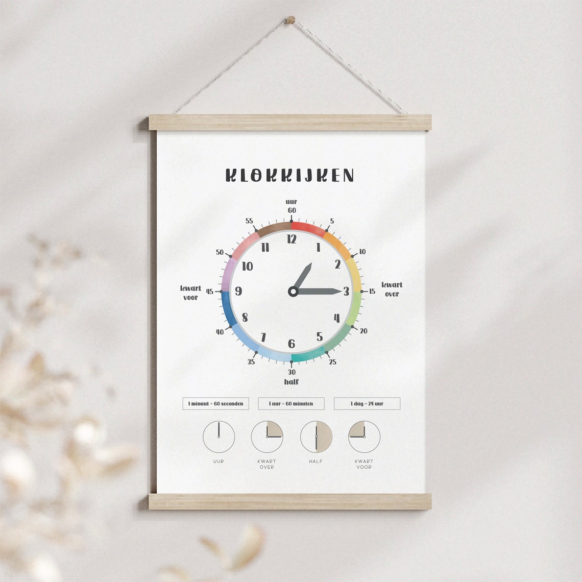 Dutch Telling Time Print Clock Reading Time Poster Dutch Language ...