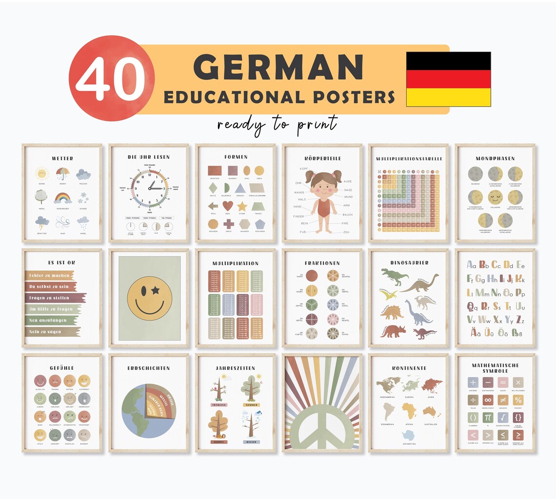 German Educational Posters German Language German Poster German ...