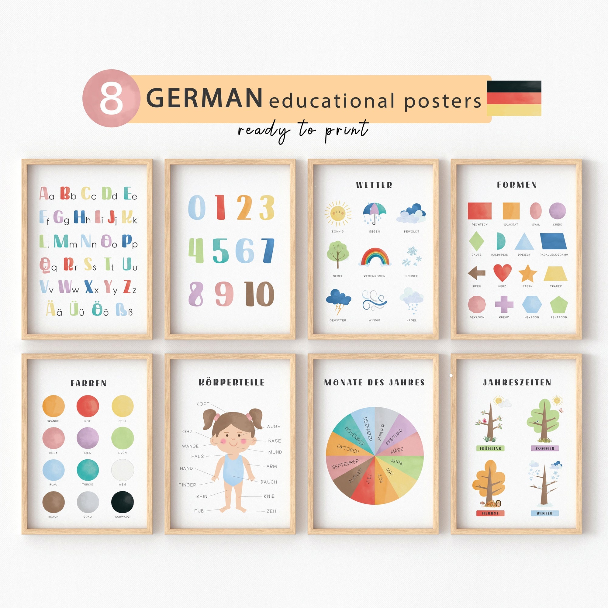 German Posters for Kids German Language Learning German for Kids ...