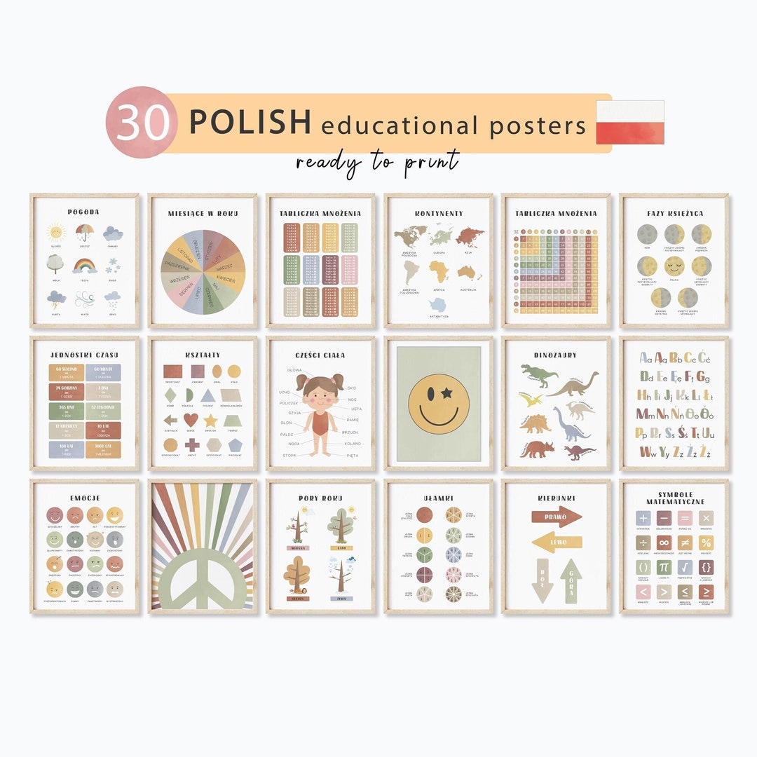 Polish Poster Polish Educational Posters Polish Language Polish ...