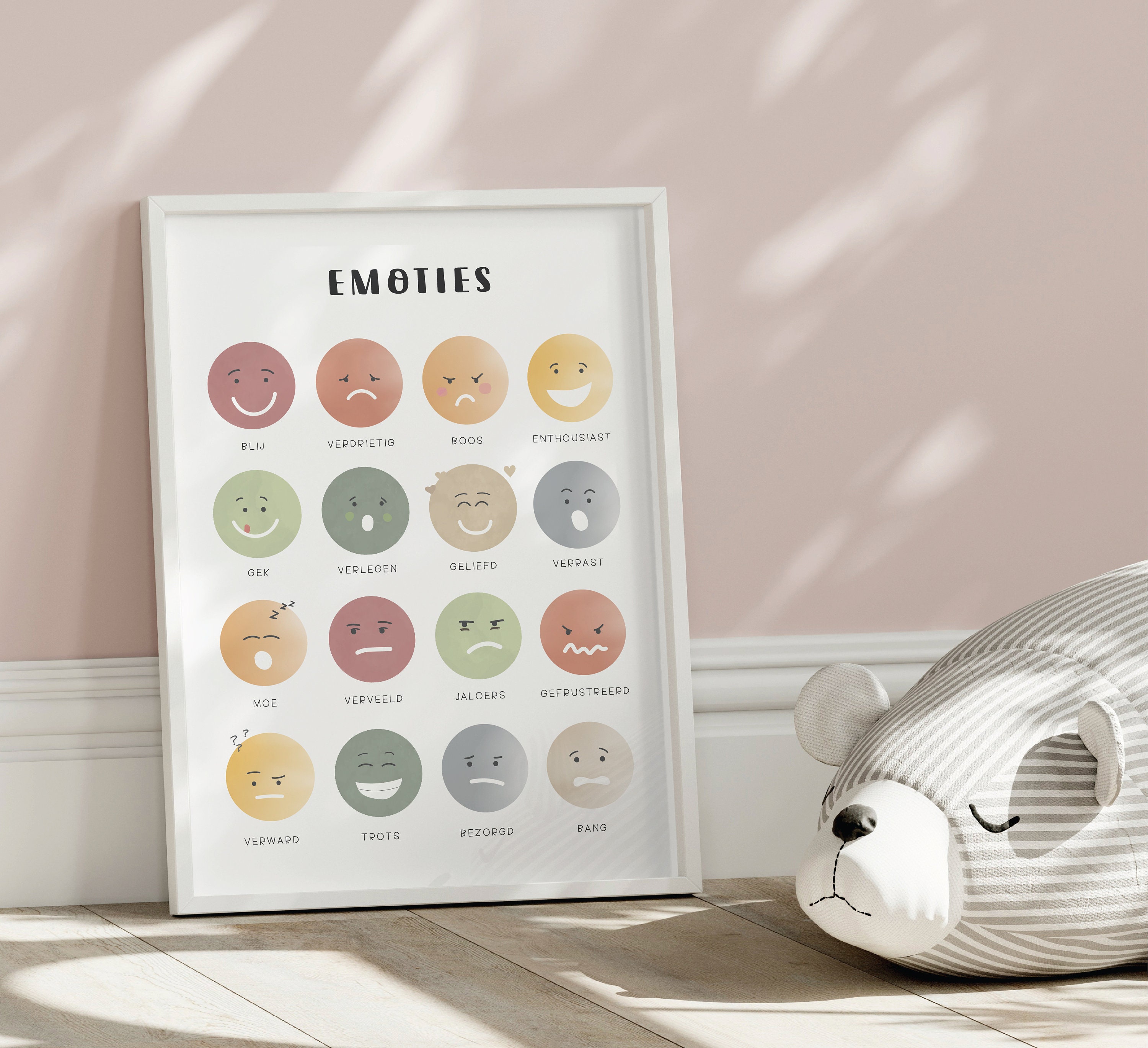 Dutch Feelings Chart Dutch Emotions Poster Dutch Montessori Materials ...