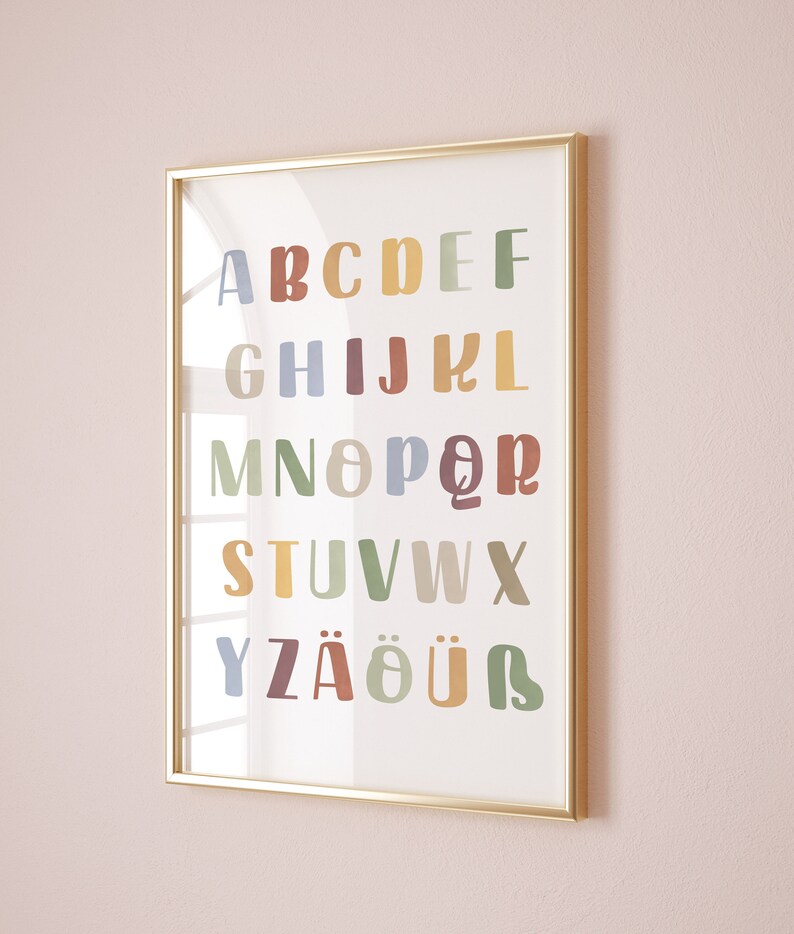 German Alphabet Poster Learning German Language Print German Flashcards ...