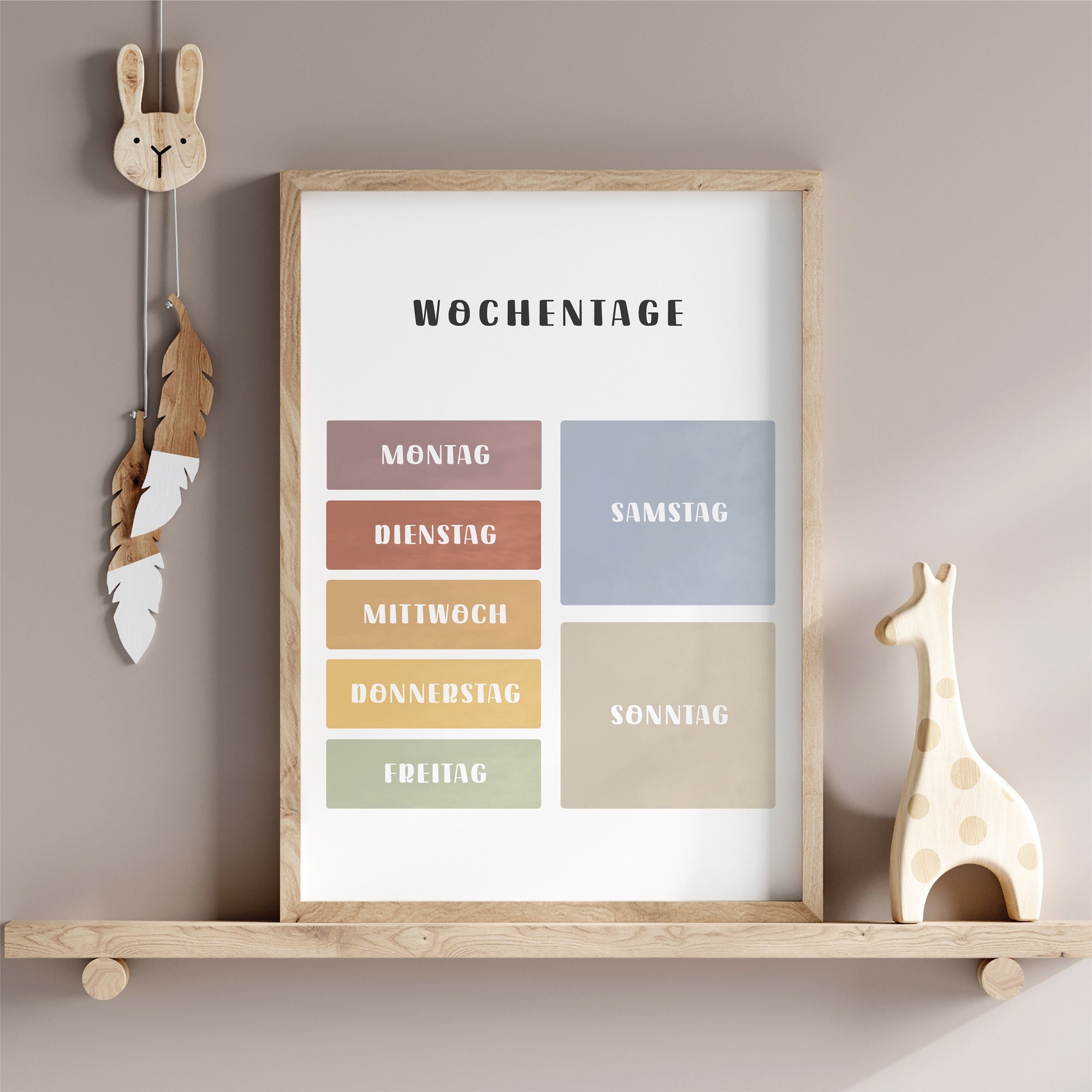 Days of the Week Chart in German Poster German for Kids Montessori ...