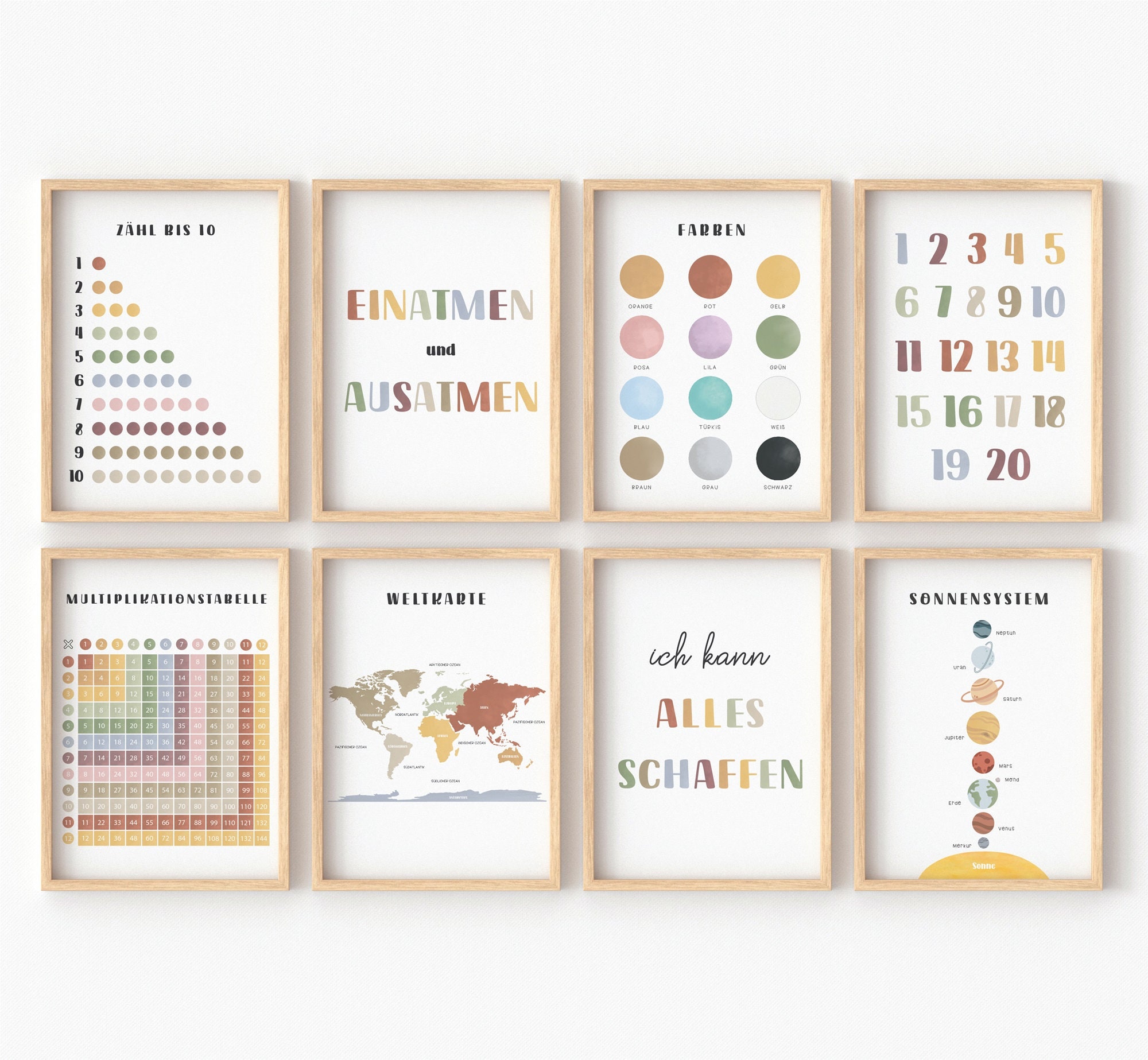 German Educational Posters German Language German Poster German ...