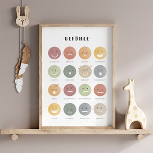 Feelings Chart Emotions Poster Gefühle Emotionen Poster Classroom ...