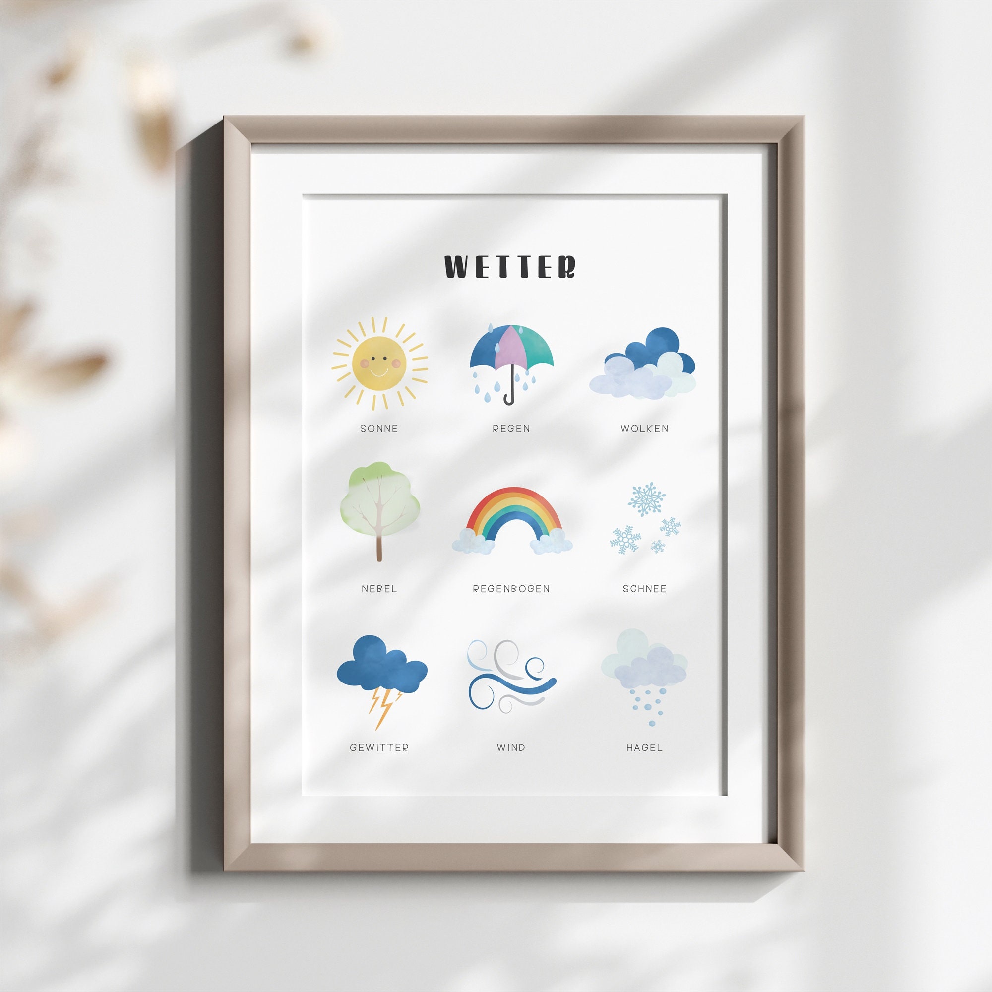 German Weather Poster German Posters Educational Weather Print Weather ...