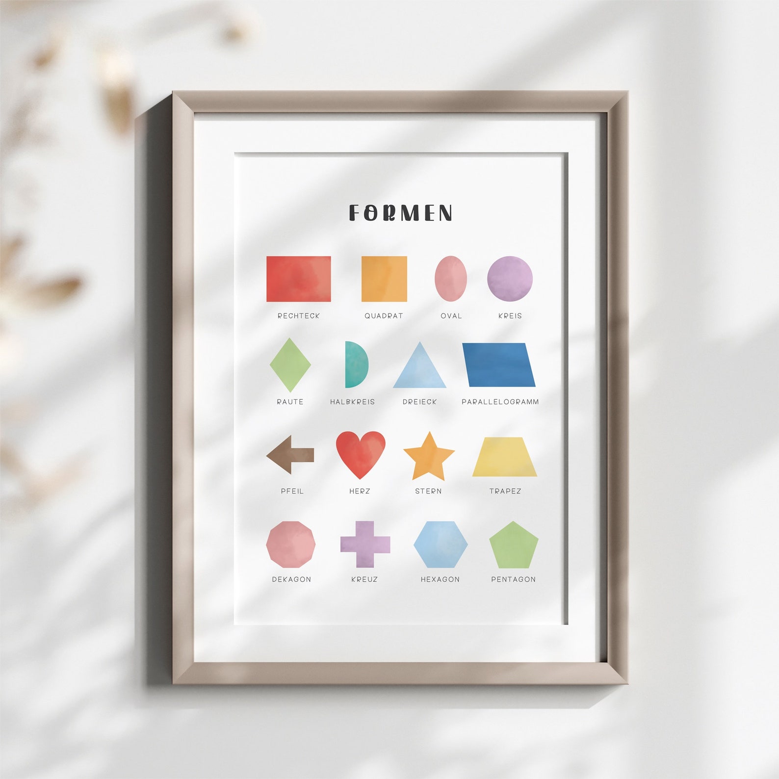 German Shapes Poster German Preschool Worksheets Printable Geometric ...