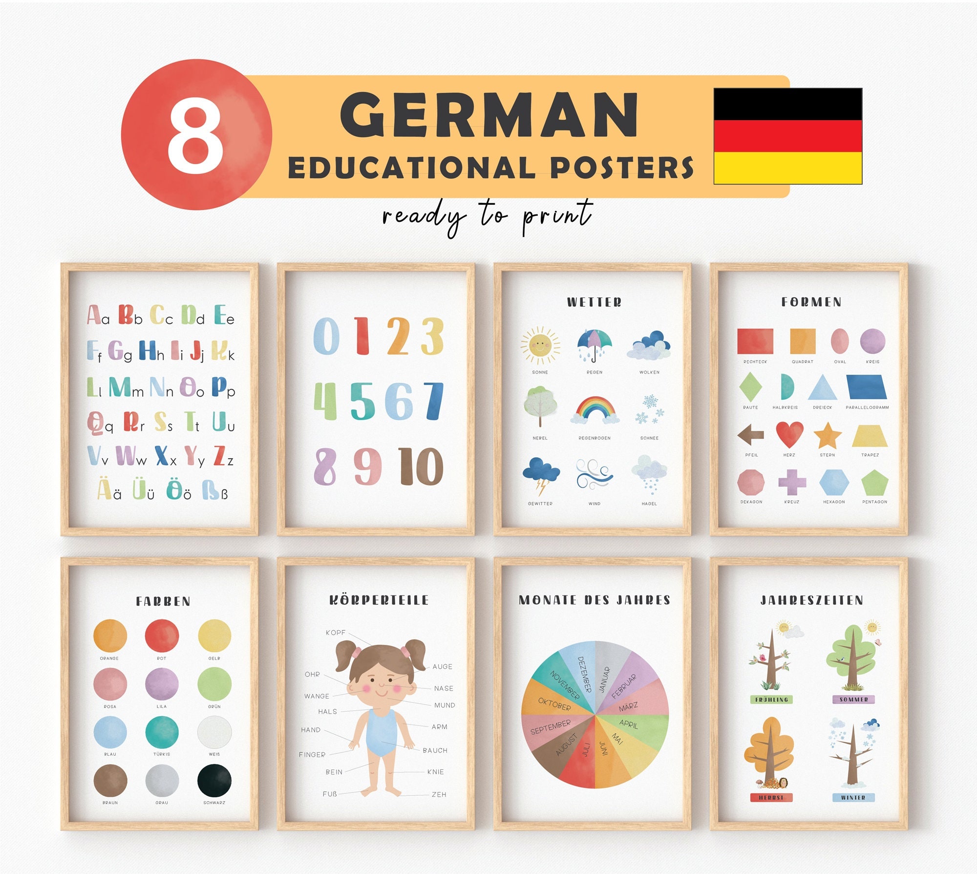 German Posters for Kids German Language Learning German for ...