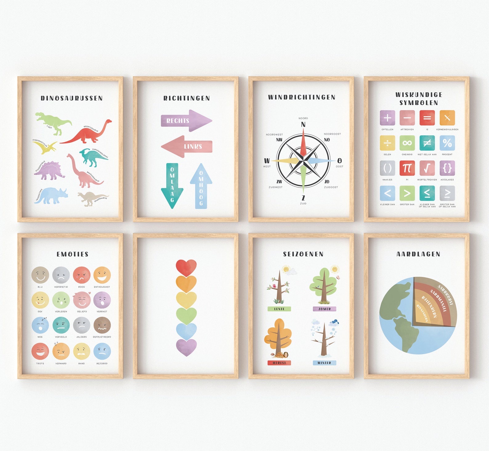 Dutch Educational Posters for Kids – Bilingual Classroom Decor ...