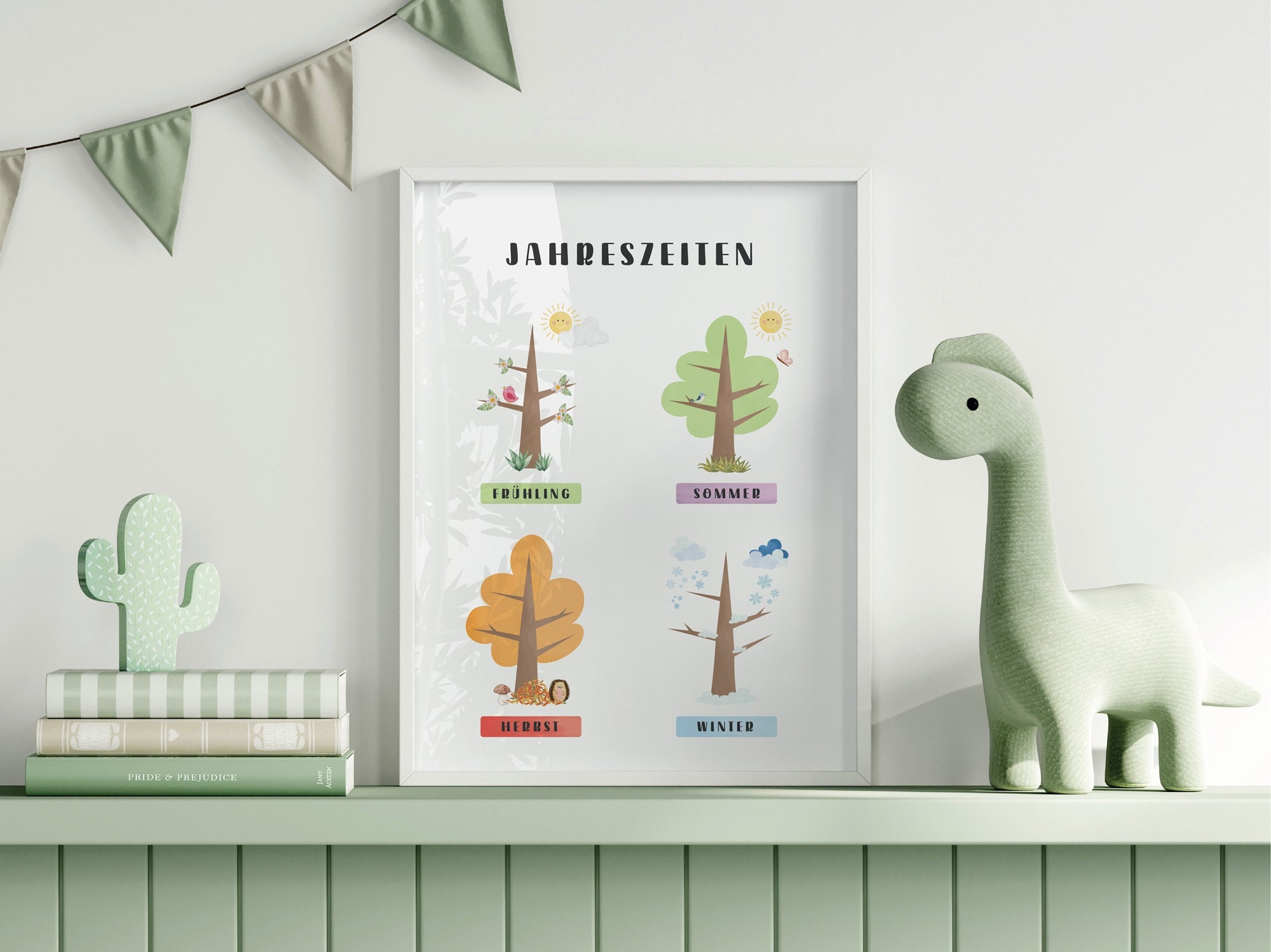 German Poster Seasons Poster German Educational Print Four Seasons ...