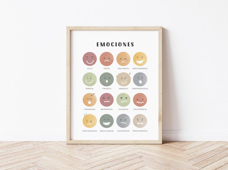 Spanish Feelings Print Spanish Emotions Chart Spanish Kids Therapy ...