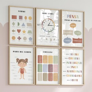 Italian Educational Posters for Kids Italian Teacher Materials Italian ...
