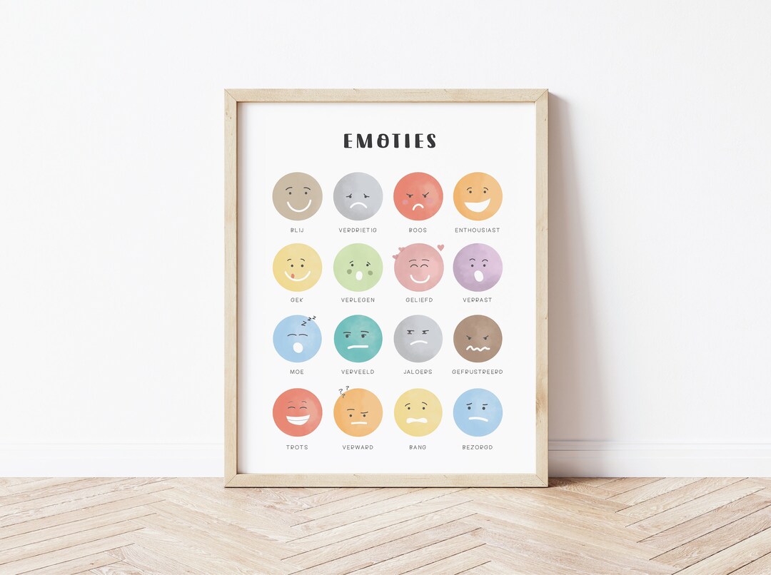 Dutch Emotions Poster Dutch Feelings Chart Printable Dutch Montessori ...