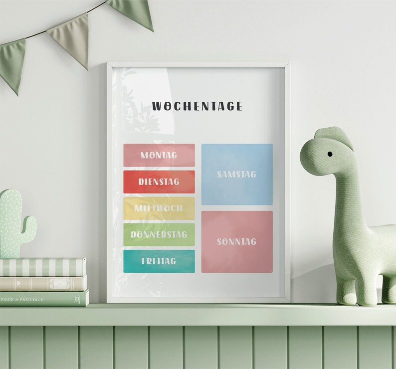 Days of the Week Poster German Language Learning German Educational ...