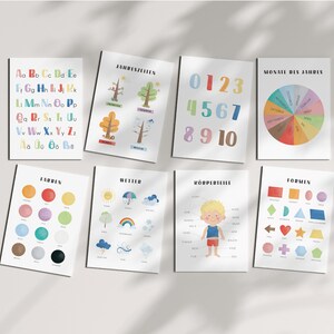 German Posters for Kids German Language Learning German for ...