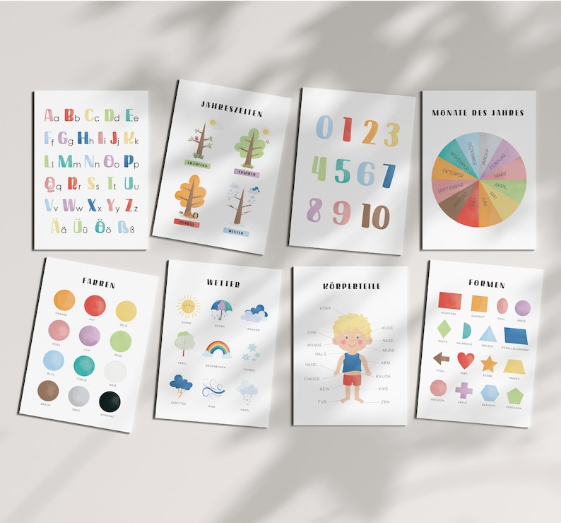 German Posters for Kids German Language Learning German for ...