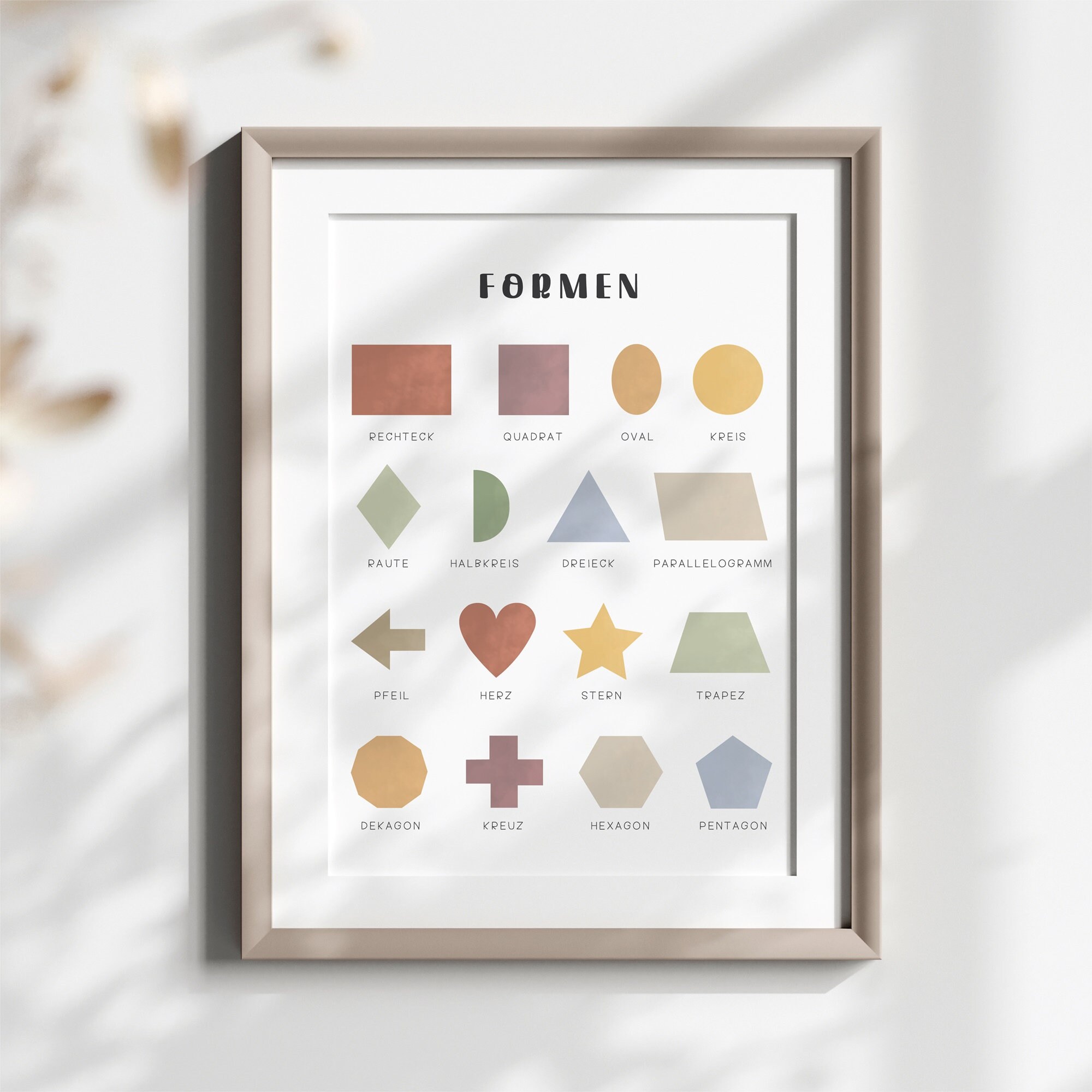 Shapes Print German Poster Montessori Spielzeug Geometric Shapes Poster ...