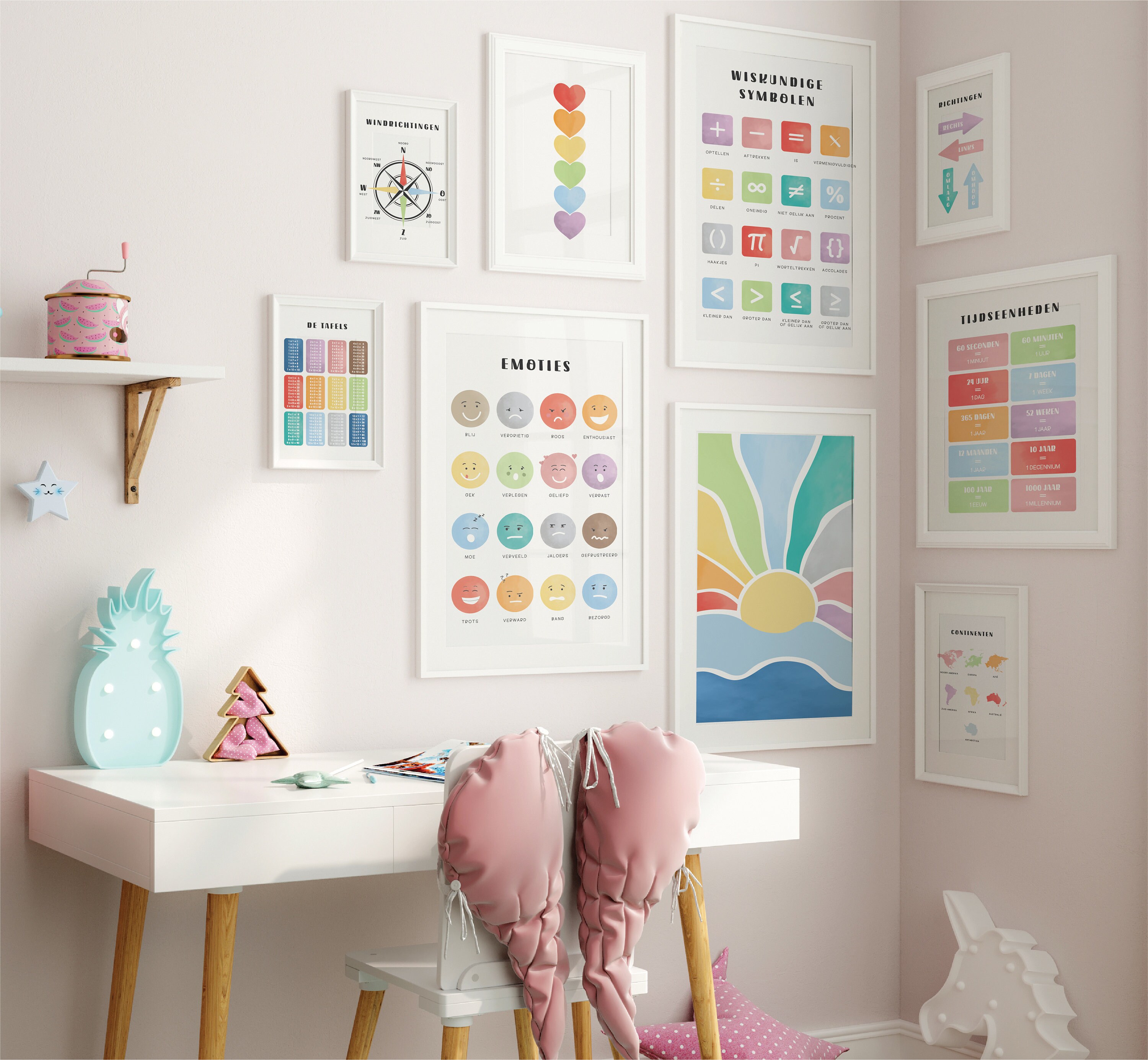 Dutch Educational Posters for Kids – Bilingual Classroom Decor ...