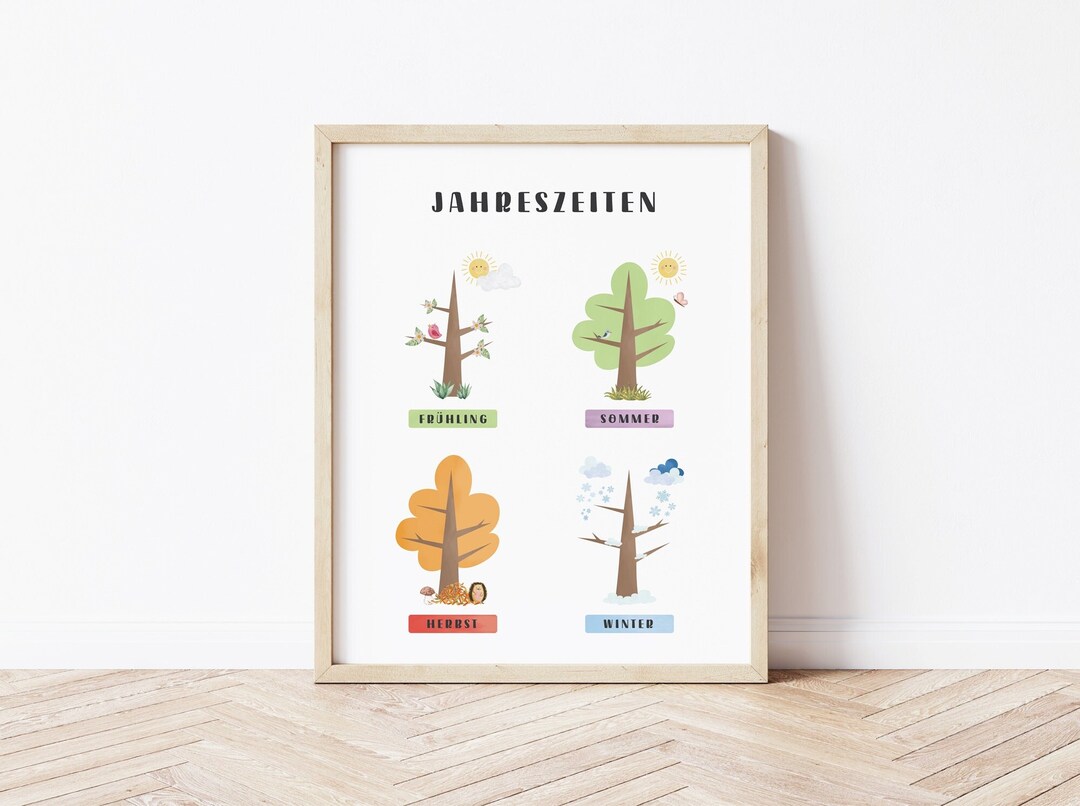 German Poster Seasons Poster German Educational Print Four Seasons ...