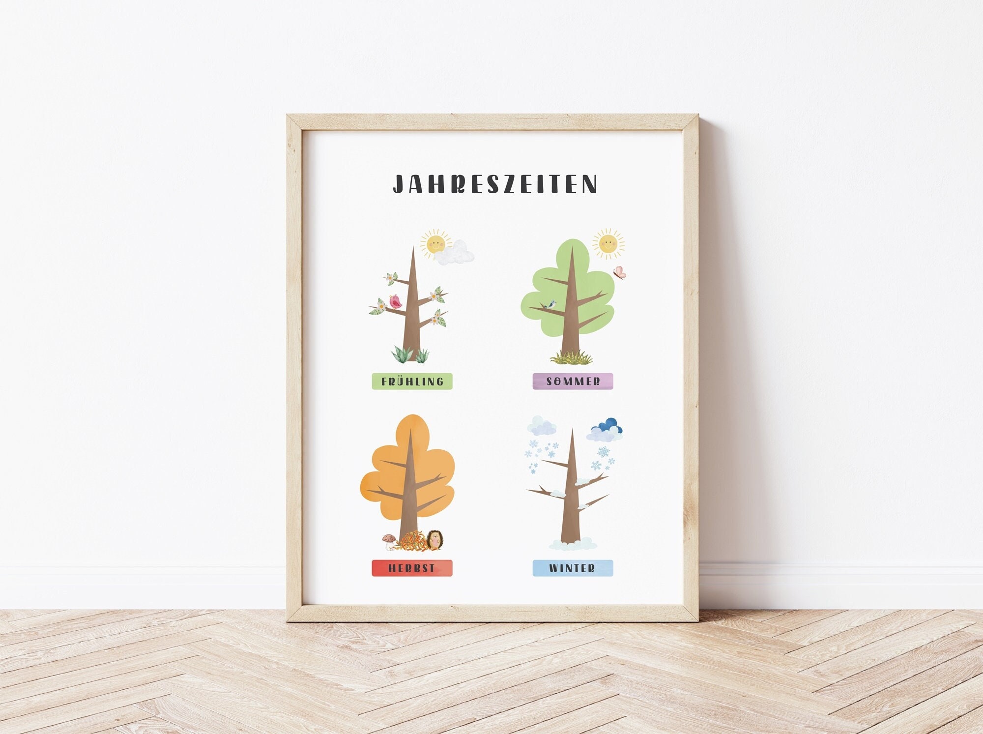 German Poster Seasons Poster German Educational Print Four Seasons ...