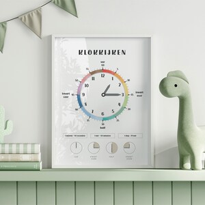 Dutch Telling Time Print Clock Reading Time Poster Dutch Language ...