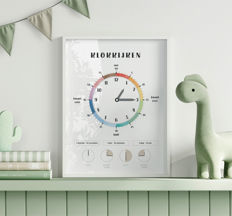 Dutch Telling Time Print Clock Reading Time Poster Dutch Language ...