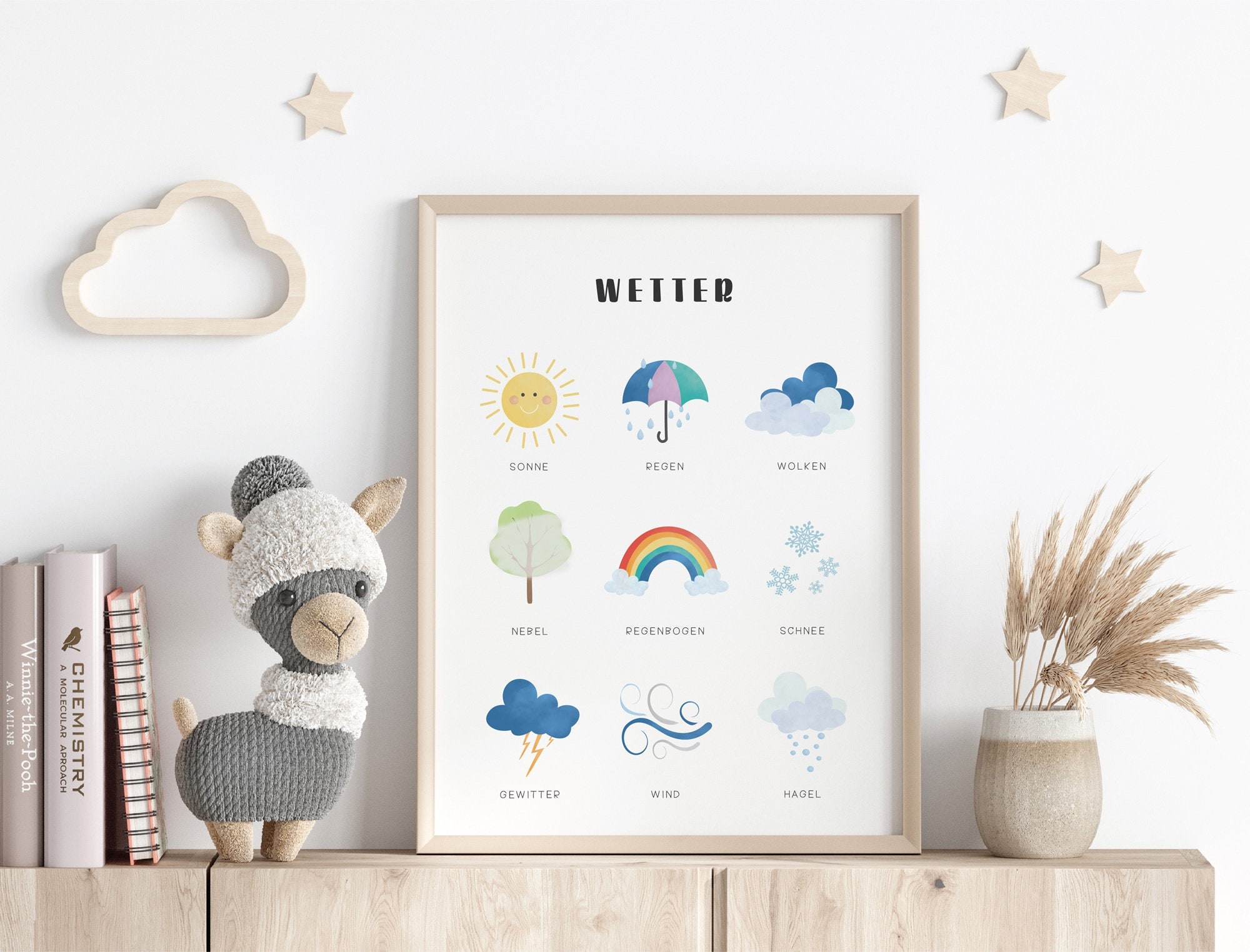 German Weather Poster German Posters Educational Weather Print Weather ...