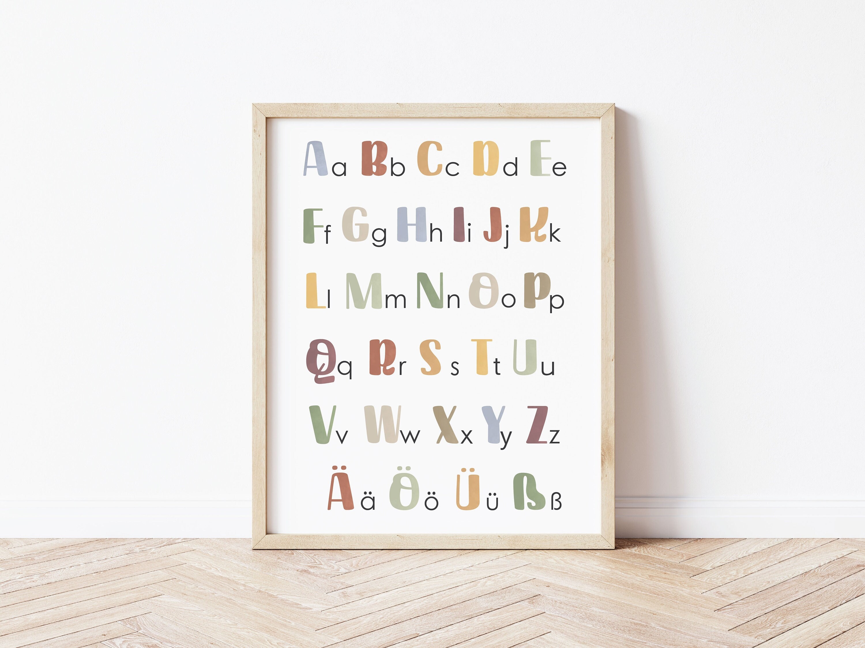 German Alphabet Poster Learning German Language Minimalistisch for Kids ...