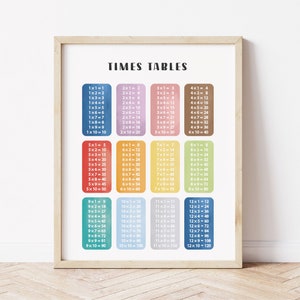 Math Posters Math Worksheets Preschool Printable Math Games Math ...