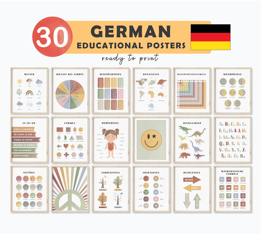 German Posters German for Kids German Classroom Decor German Learning ...