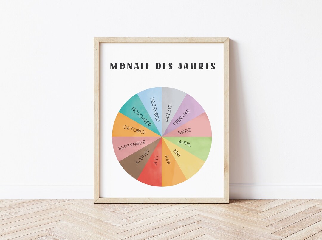 Months of the Year Poster in German Posters Twelve Months Printable ...