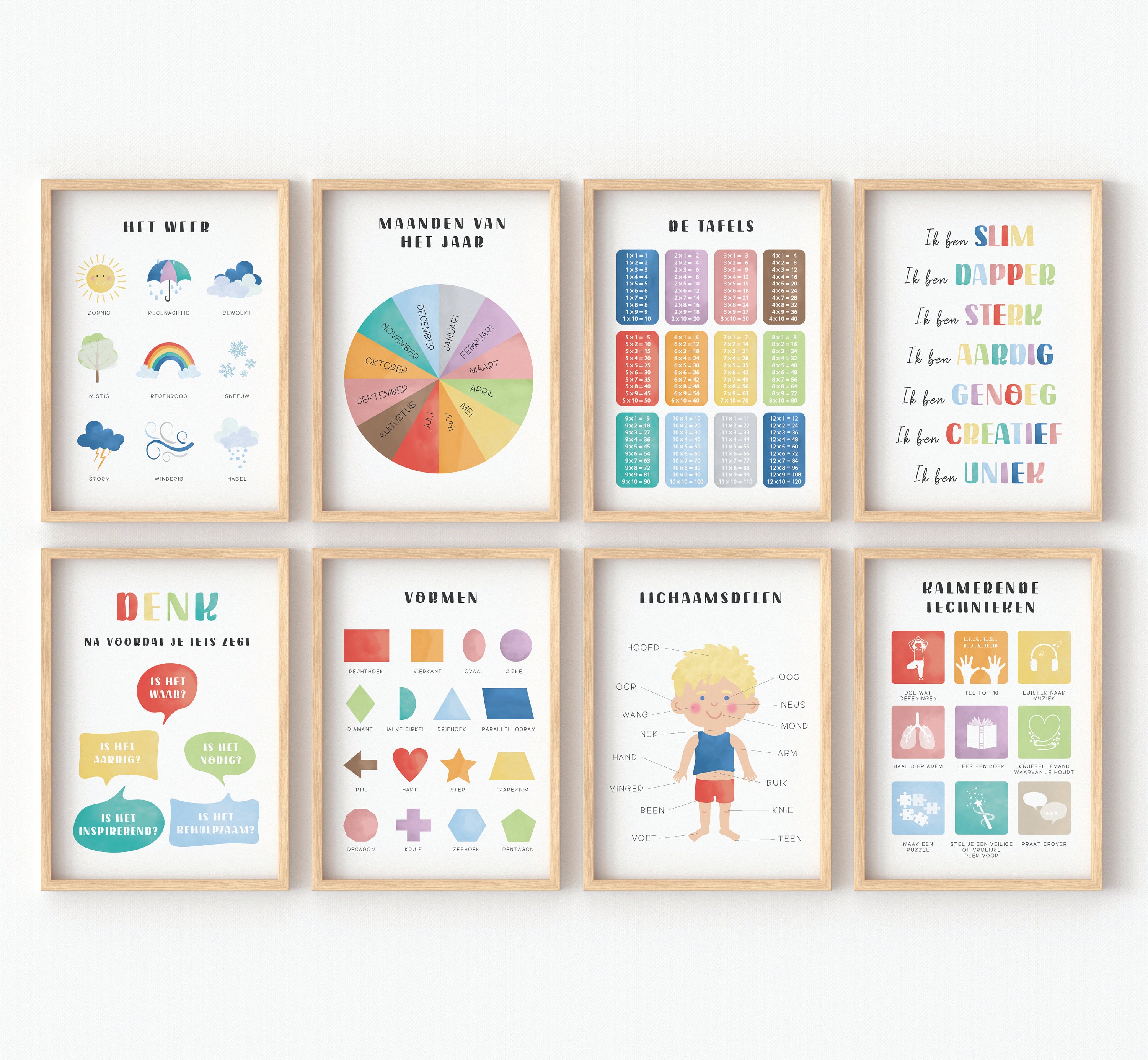 Dutch Educational Posters for Kids – Bilingual Classroom Decor ...