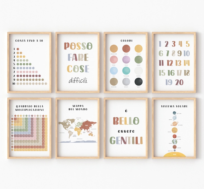 Italian Educational Posters for Kids Italian Teacher Materials Italian ...
