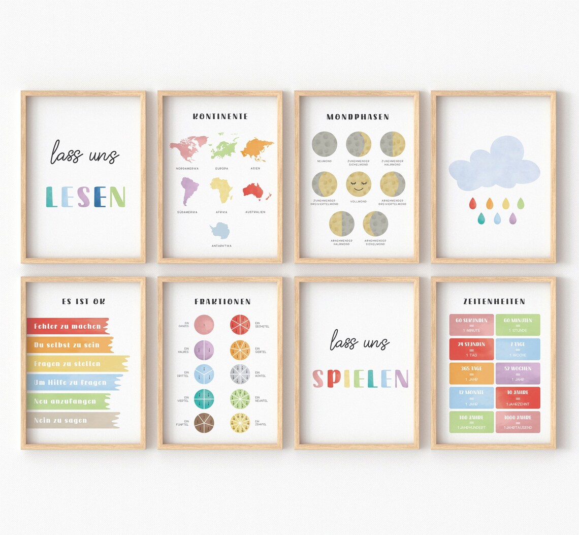 German Language Learning German Classroom Decor German Educational ...